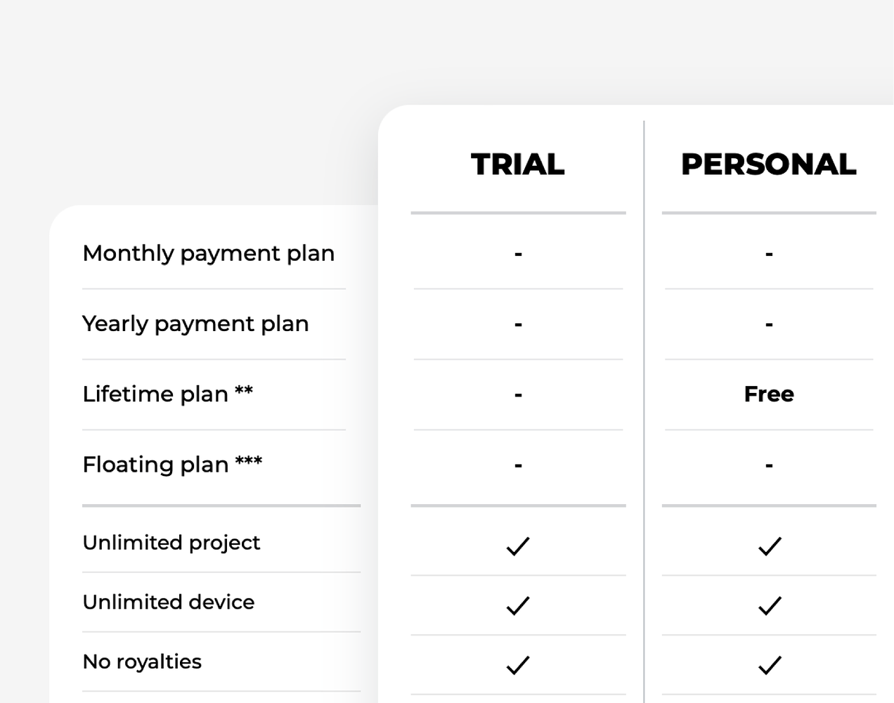 30 days trial expired - How to - Forum - SquareLine Studio